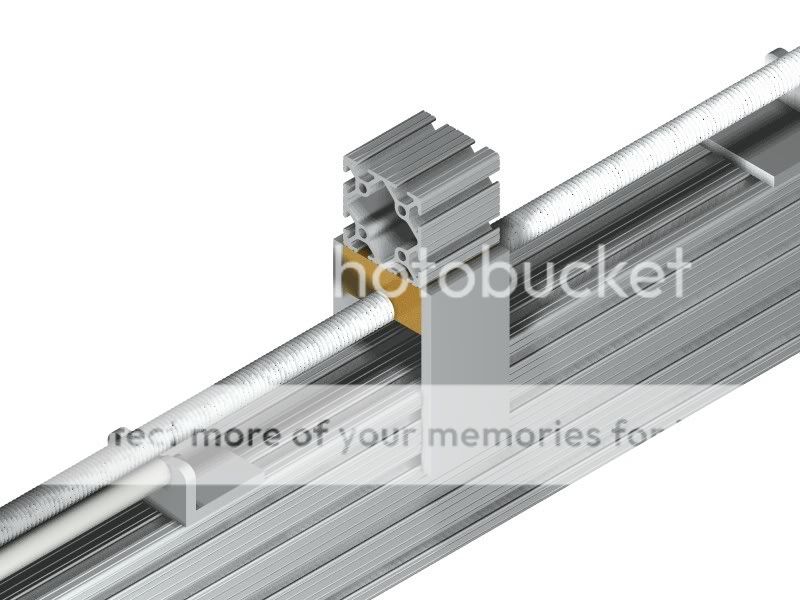 How to support long lead screws....a solution