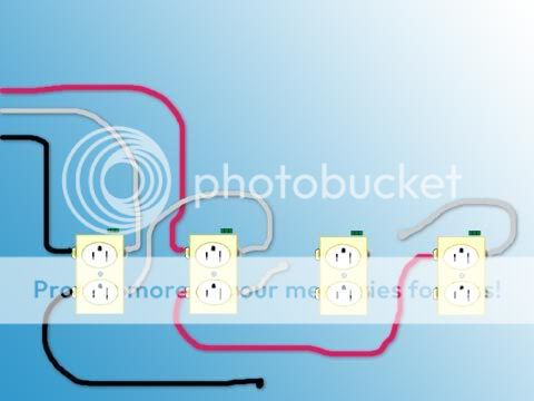 MWBC & Receptacle termination questions... | Electrician Talk