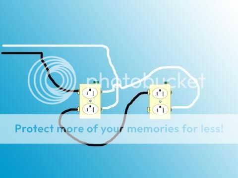 MWBC & Receptacle termination questions... | Electrician Talk