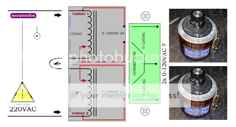 Σύνδεση δυο VARIAC (σε σειρά).