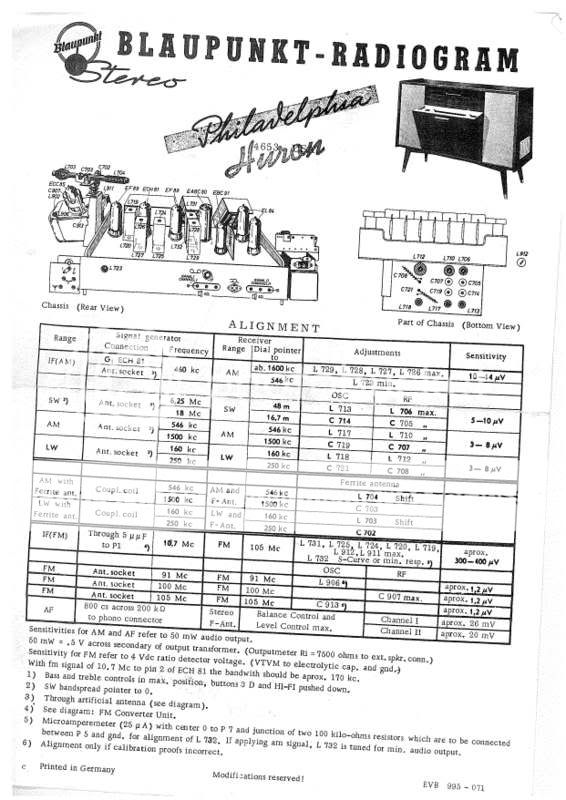 Blaupunkt Radiogram "Philadelphia Huron" | Audiokarma Home Audio Stereo ...
