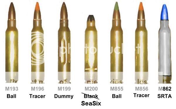 Shooters: Nato 556 M200 round reclassification - The Vette Barn
