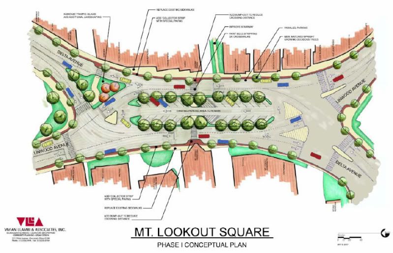 Cincinnati: Mt. Lookout: Mount Lookout Square Renovation - Completed ...