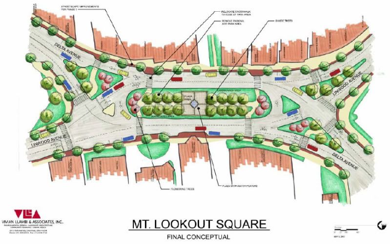 Cincinnati: Mt. Lookout: Mount Lookout Square Renovation - Completed ...