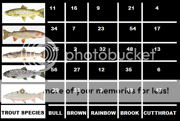 GC6689M A River Runs Through It (Unknown Cache) in Alberta, Canada ...