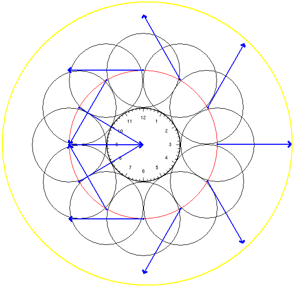 Bessler Wheel: Real Life Perpetual Motion Machine : Energy Technology ...