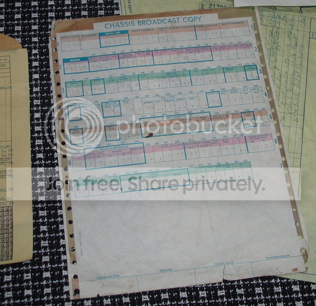 Flint 1970 Broadcast sheet | Team Chevelle