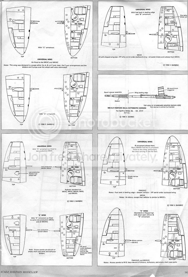 Spitfire "C" wing advice - Aircraft WWII - Britmodeller.com