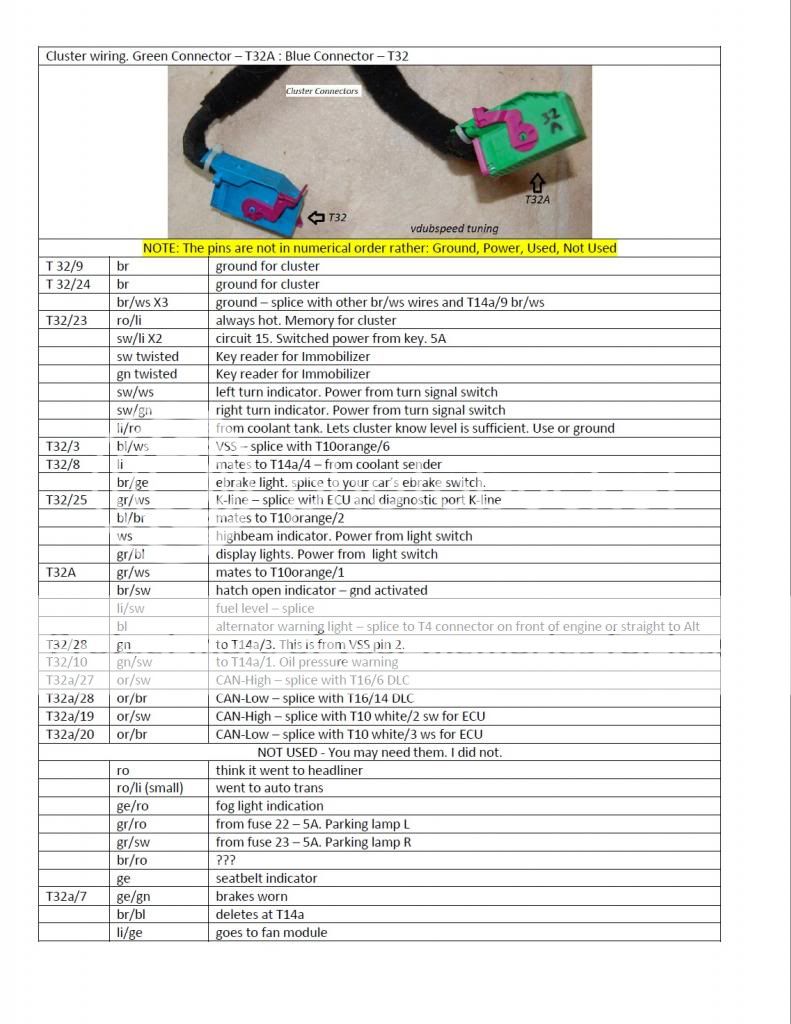 ALH TDI pinout. | TDIClub Forums