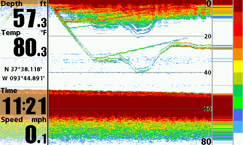 899ci hd si combo settings